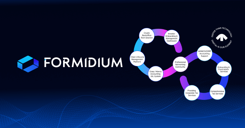 Sitemap | Formidium